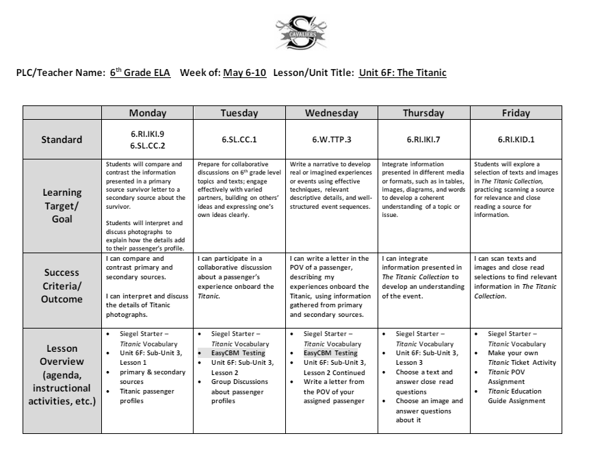Welcome to Mrs. Gardner's School Website: 6th Grade ELA & Reading ...