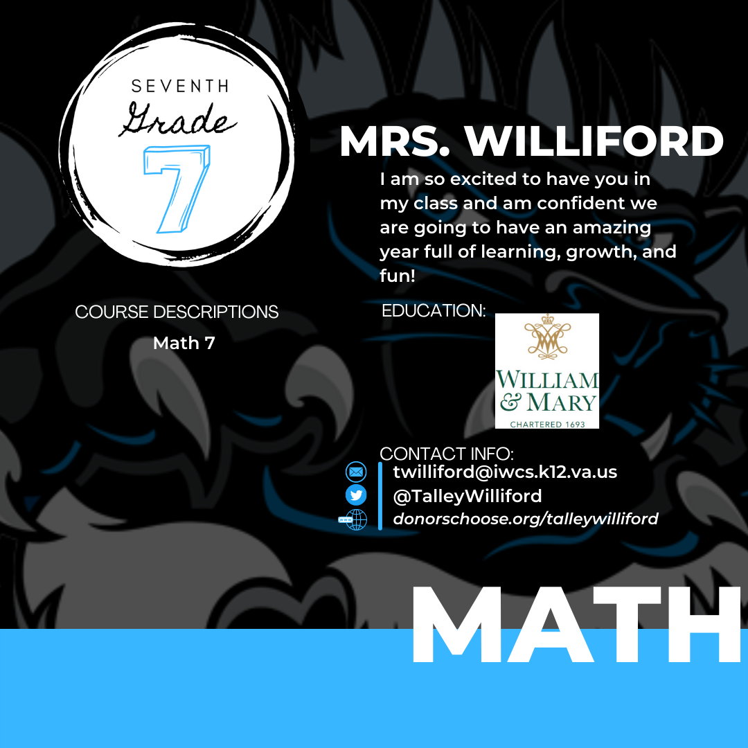 7th Grade Mathematics – Mrs. Talley Williford – Smithfield Middle School