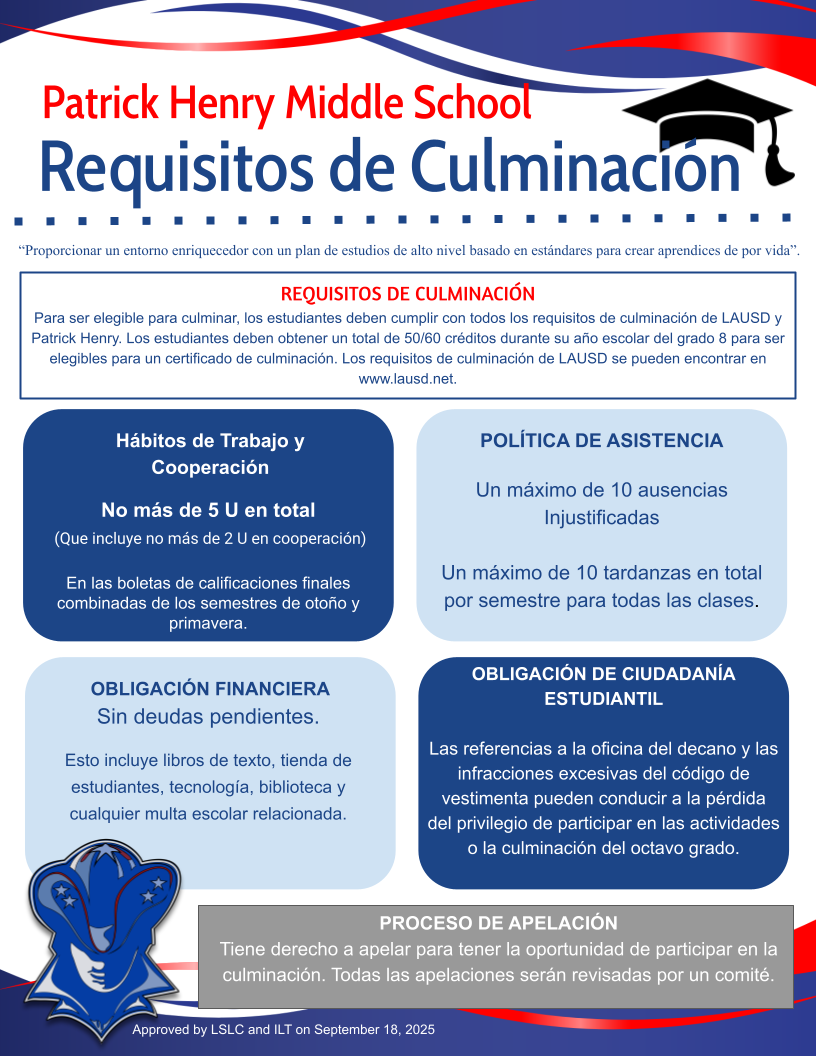 Culmination Requirements – Students – Patrick Henry Middle School