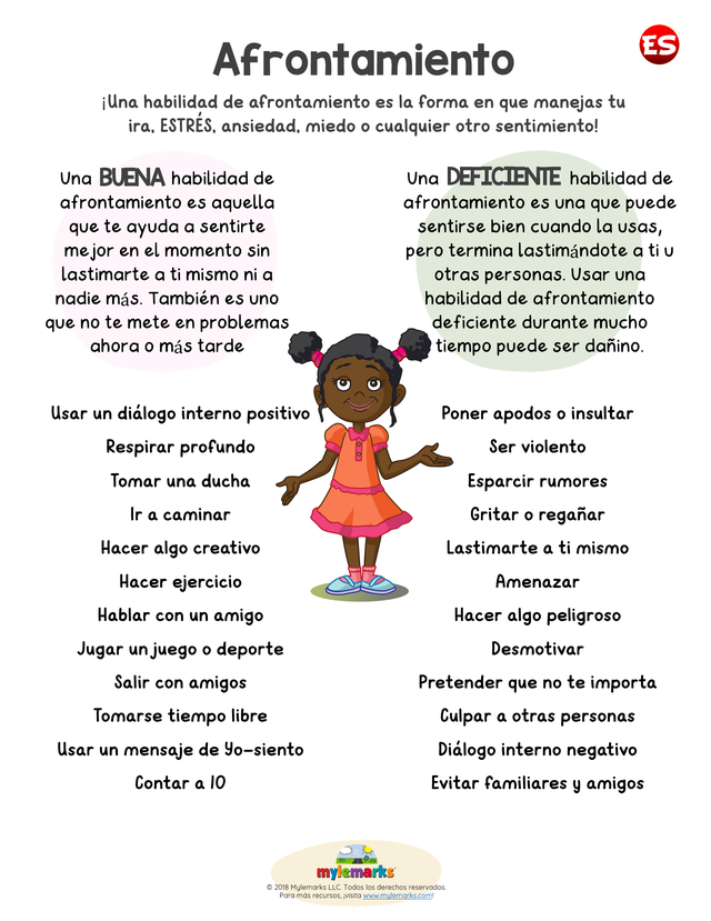 Herramientas de Afrontamiento y el Auto-Cuidado – Student Well Being ...