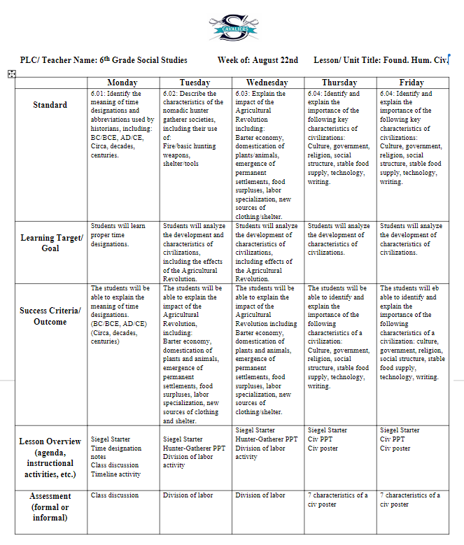 Welcome to 6th Grade Social Studies – Culley Phillips – Siegel Middle ...