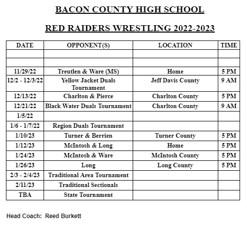 BCHS Wrestling – Wrestling – Bacon County School District