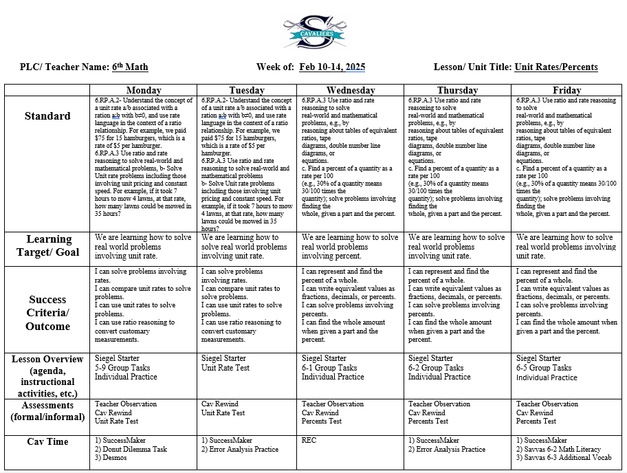 Mrs. Cheuvront's Class – Amanda Cheuvront – Siegel Middle School