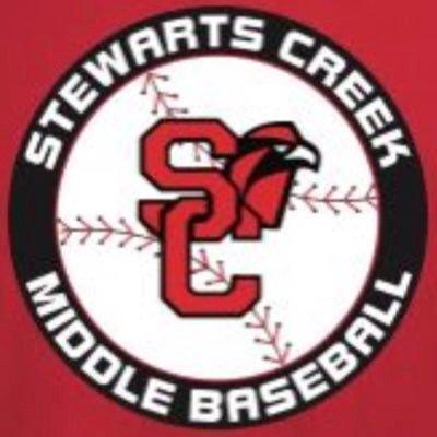 SCMS Baseball Home – Baseball – Stewarts Creek Middle School